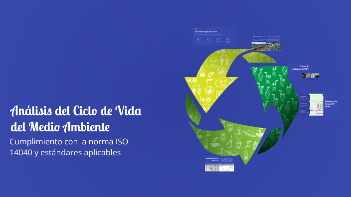 Análisis del Ciclo de Vida del Medio Ambiente by Yuly Astrid Becerra on ...