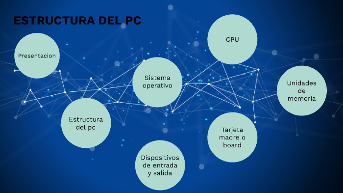 estructura del pc by Karen Gelvez on Prezi
