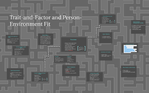 Trait-and-Factor and Person-Environment Fit by Brent Ball on Prezi