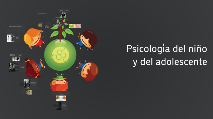 Psicología del niño y del adolescente by sabrina velazquez on Prezi