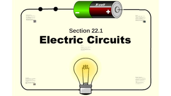 Producing Electric Current by Katelyn Sutton on Prezi