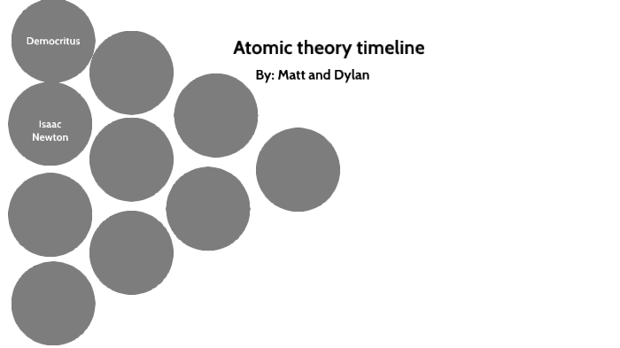 Atomic theory timeline by Matthew Morency on Prezi