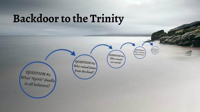Backdoor to the Trinity by Sir Rodeheaver on Prezi