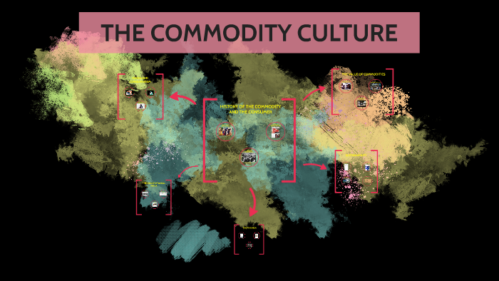 THE COMMODITY CULTURE by Elea Kamil on Prezi