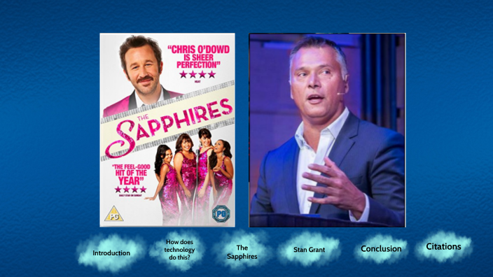 Contemporary Possibilities- Multimodal task by Alexis Dickson on Prezi