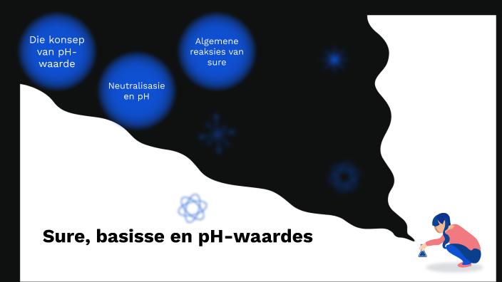 Sure, basisse en pH-waardes by Nina Reynolds on Prezi