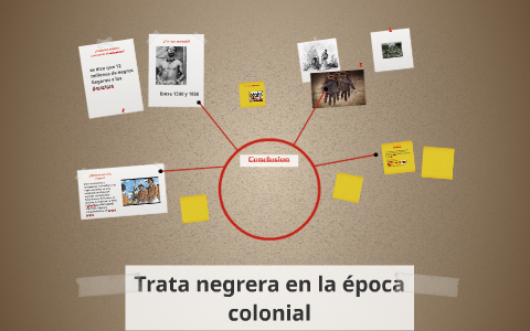 Trata negrera en la época colonial by natalia gomez cuesta on Prezi