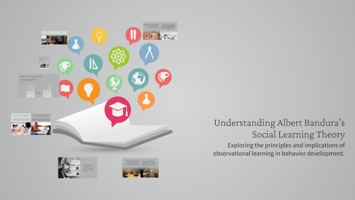 Understanding Albert Bandura's Social Learning Theory by LeTia Wilson ...