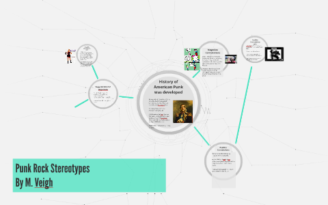 Punk Rock Stereotypes by Matt Veigh on Prezi