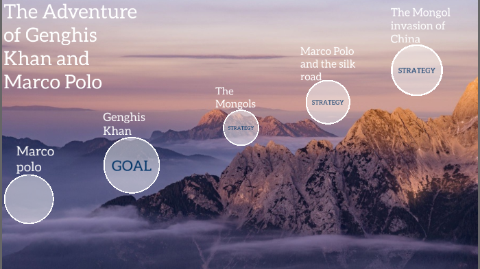 The Adventure of Genghis Khan and Marco Polo by Ella Tatem on Prezi