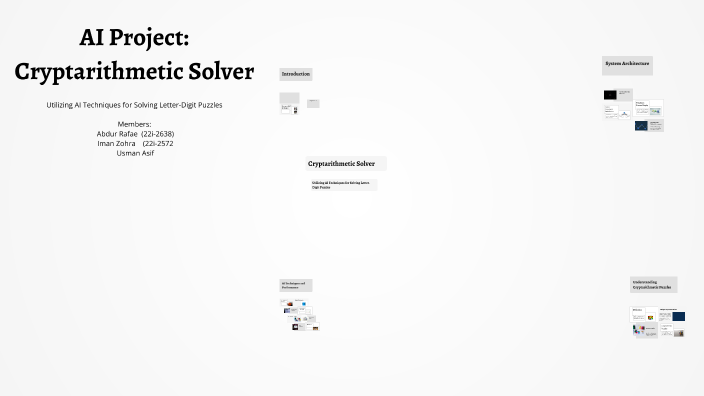 AI Project: Cryptarithmetic Solver by i222638 Abdur Rafae on Prezi