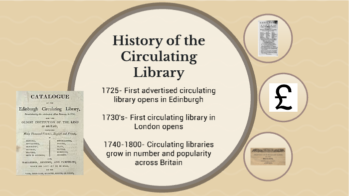 18TH Century Circulating Libraries by Shauna Tillery on Prezi