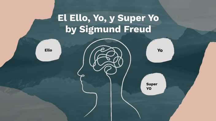 El Ello, Yo, y Super Yo by Mariangeles Cueva on Prezi
