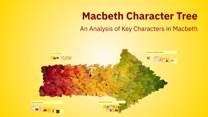 Macbeth Character Tree by Justin Falcetta on Prezi