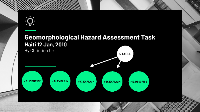 Geomorphological Hazard Assessment Task by Christina Le on Prezi