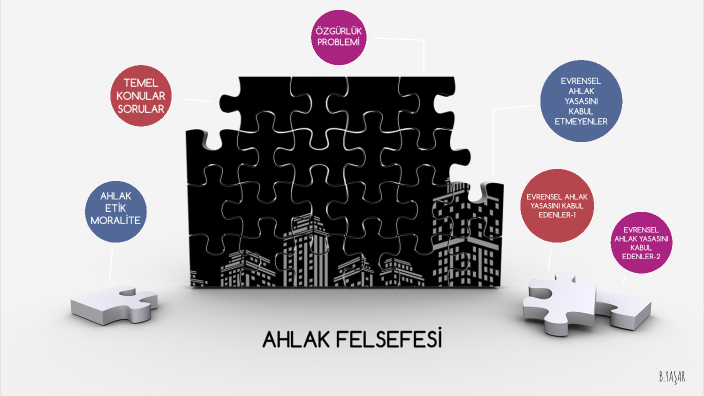 Ahlak Felsefesi by Halil Burak YAŞAR on Prezi