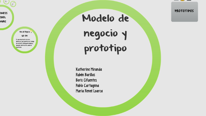 Modelo de negocio y prototipo by Marre Loarca on Prezi