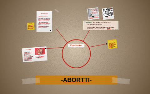 -ABORTTI- by Noora Hakola on Prezi
