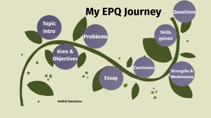 My EPQ Journey by Andrei Dornescu on Prezi