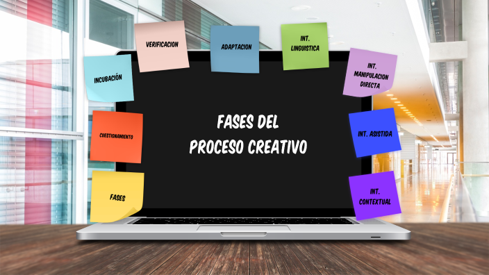 Fases del Proceso Creativo by Rogelio Santiago on Prezi