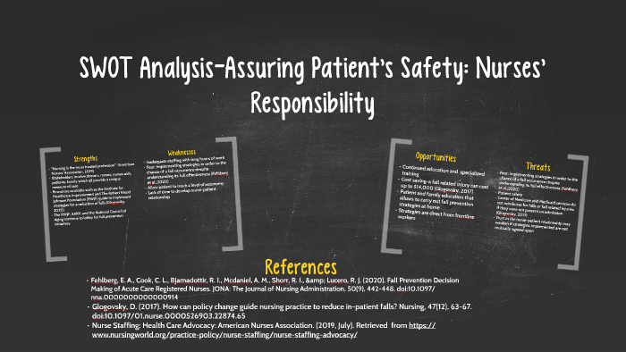 SWOT Analysis-Assuring Patient's Safety: Nurses' Responsibil by ...