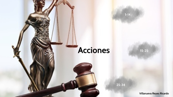 Derecho Procesal Civil: Acciones by Ricardo Villanueva on Prezi