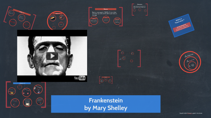Frankenstein by Regina Tabor on Prezi