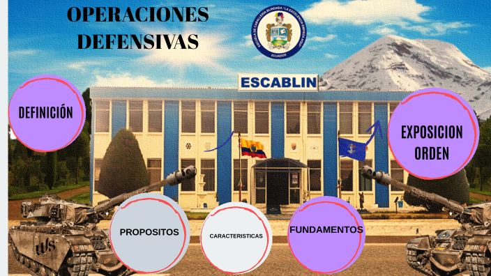 OPERACIONES DEFENSIVAS by ANDRES PUETATE on Prezi