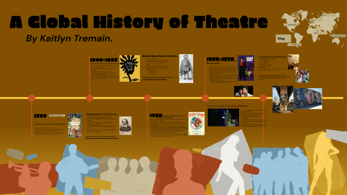 History of Theatre by kaitlyn tremain on Prezi