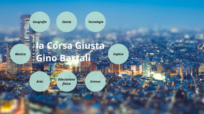 schema per l'esame orale by Caccio 2317 on Prezi