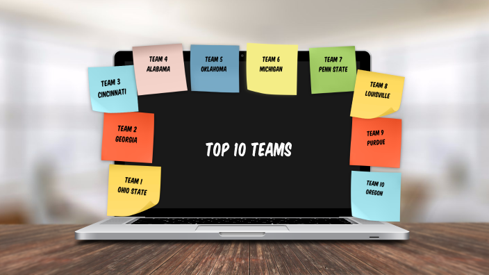 CFP Selection Committee by Cameron Cotton on Prezi