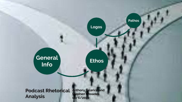 Podcast Rhetorical Analysis by ANTHONY TALARICO on Prezi