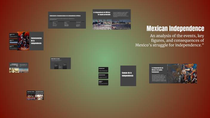 Independencia de México by Kenia Garza Martinez on Prezi