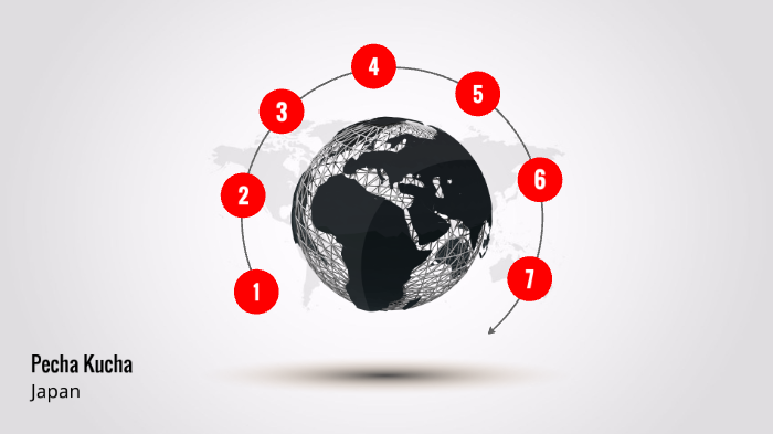 Pecha Kucha - Japan by Familie Klein on Prezi