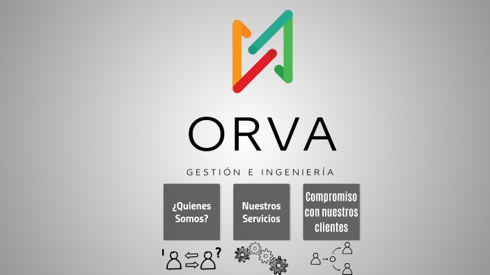 ORVA by Juan Manuel Orlandi on Prezi