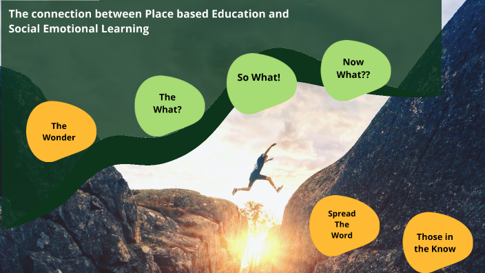Outdoor Education and Social Emotional Learning by Emma Raine on Prezi