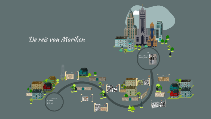 Middeleeuwen presentatie - Nederlands by Rozemarijn de Weert on Prezi