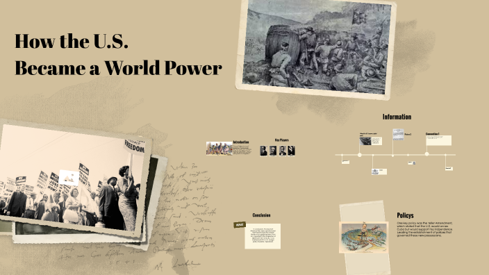 How the U.S. Became a World Power by hailey cortez on Prezi