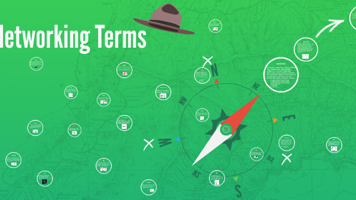 Networking Terms by Zuriel Jimpson on Prezi