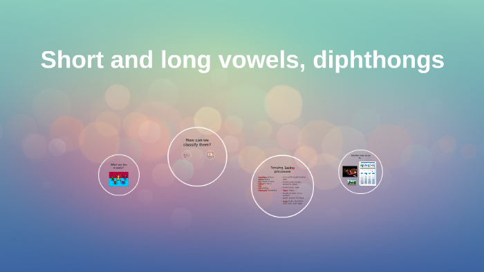 Short and long vowels, diphthongs by Lilla Pusok on Prezi