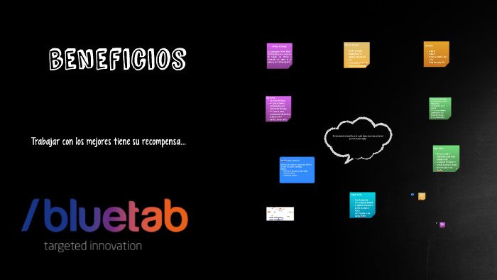 Bluetab by on Prezi