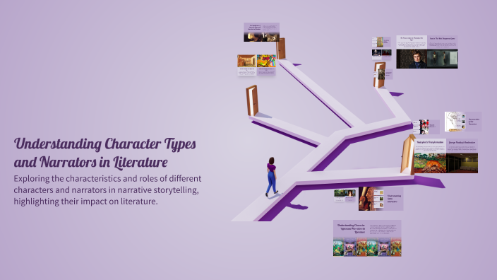 Understanding Character Types and Narrators in Literature by Terri ...