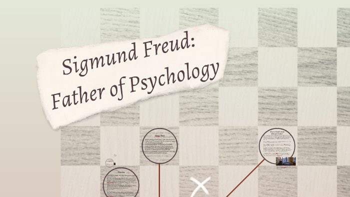 Sigmund Freud: by jordan dyck on Prezi