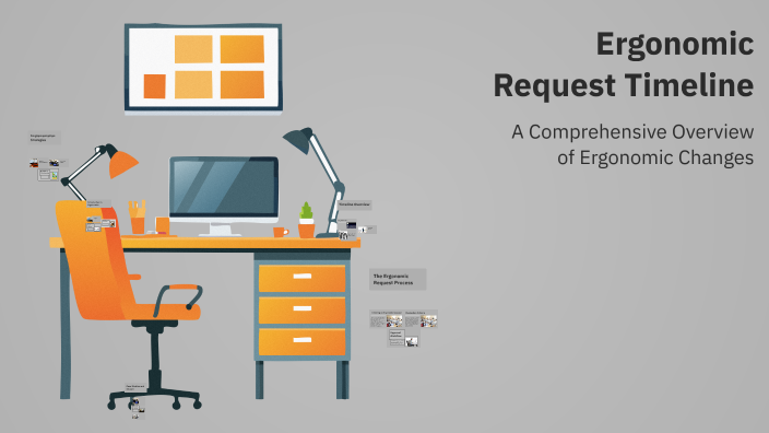 Ergonomic Request Timeline by Julissa Hernandez on Prezi