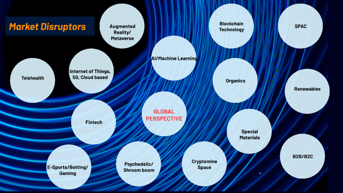 Lesson 5 - Market Disruptors by Mr Pinoy A on Prezi