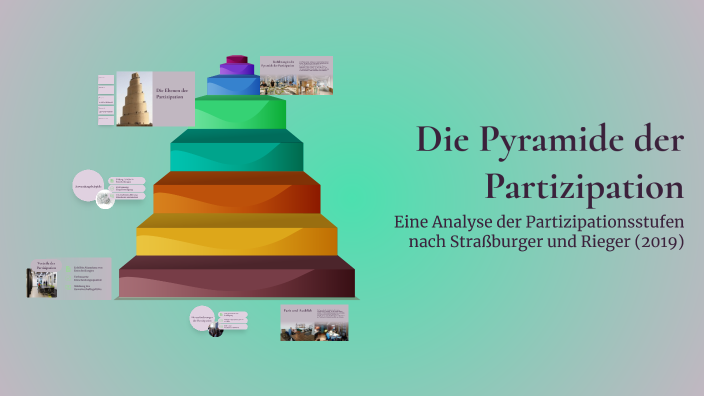 Die Pyramide der Partizipation by Miriam Weinzierl on Prezi
