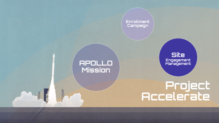 Project Accelerate by Kathy Beattie on Prezi
