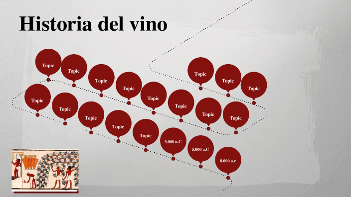 Historia del vino by Paula Herrera on Prezi