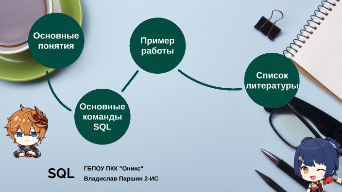 SQL by Vladislav Parshin on Prezi