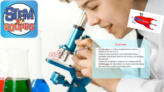 STEMScopes by on Prezi